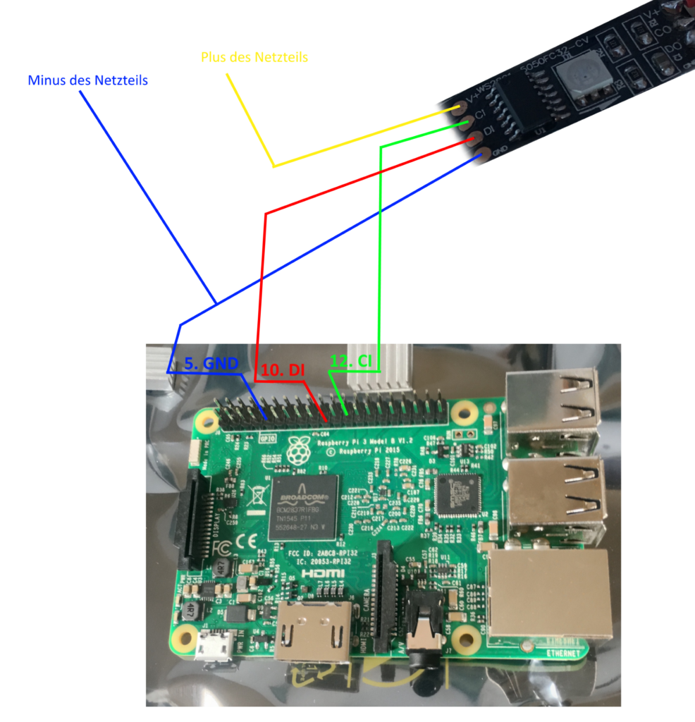 [DIY] TV Upgrade mittels Ambilight Teil 1 - Seite 2 von 2